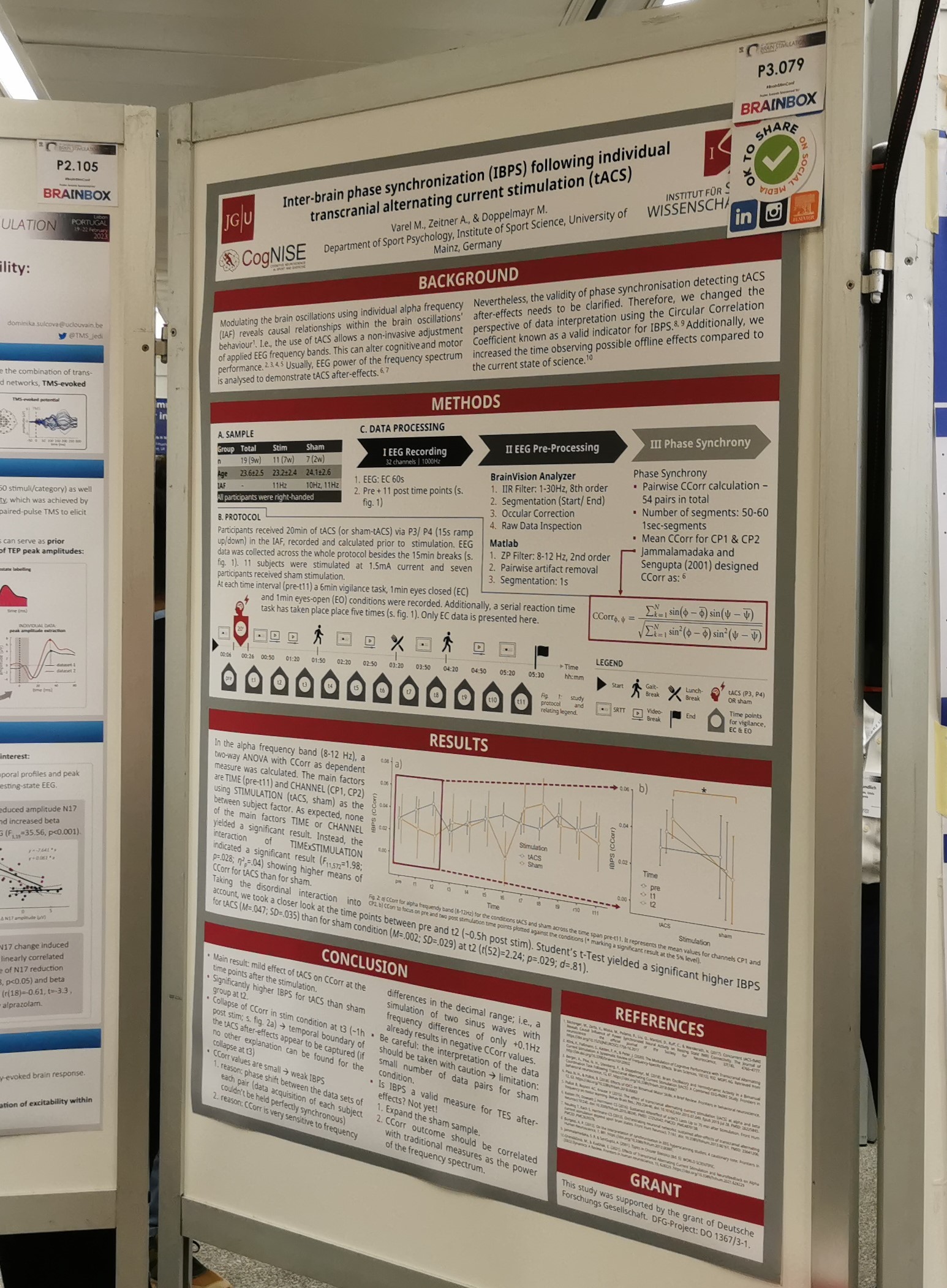 International Brain Stimulation Conference, Lissabon | Abteilung ...